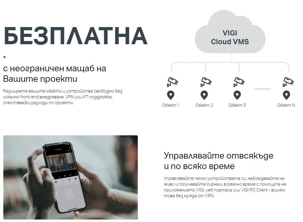 VIGI облачна система за видео управление VIGI Cloud VMS | Основен вносител на ТP-Link, Mikrotik ...